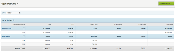 Aged Debtors – English US Sandbox