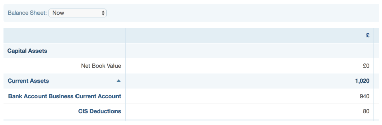 CIS: subcontractors – FreeAgent Support SANDBOX